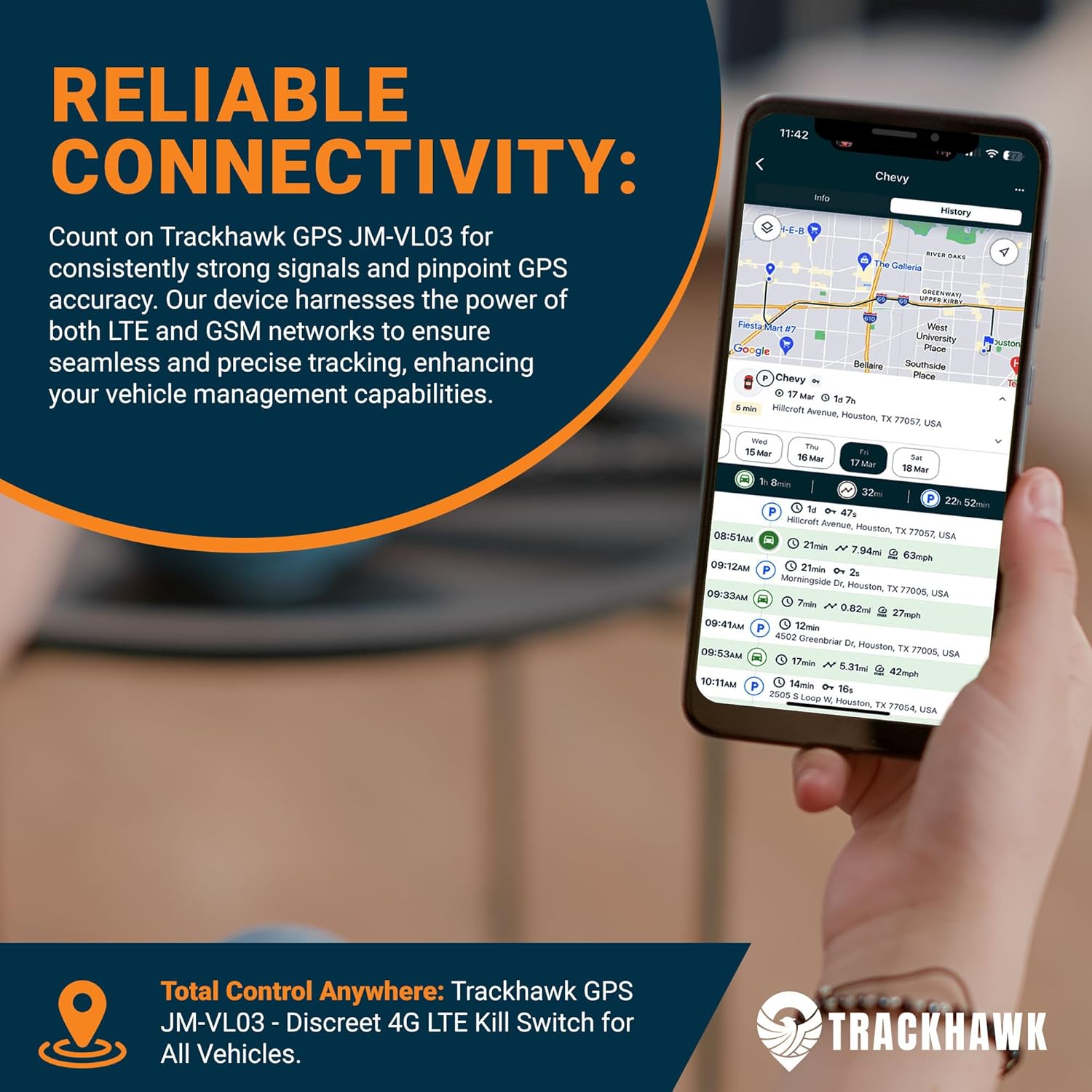 Trackhawk 4G LTE GPS Kill Switch Tracker Review - EyeSpySupply Official Blog