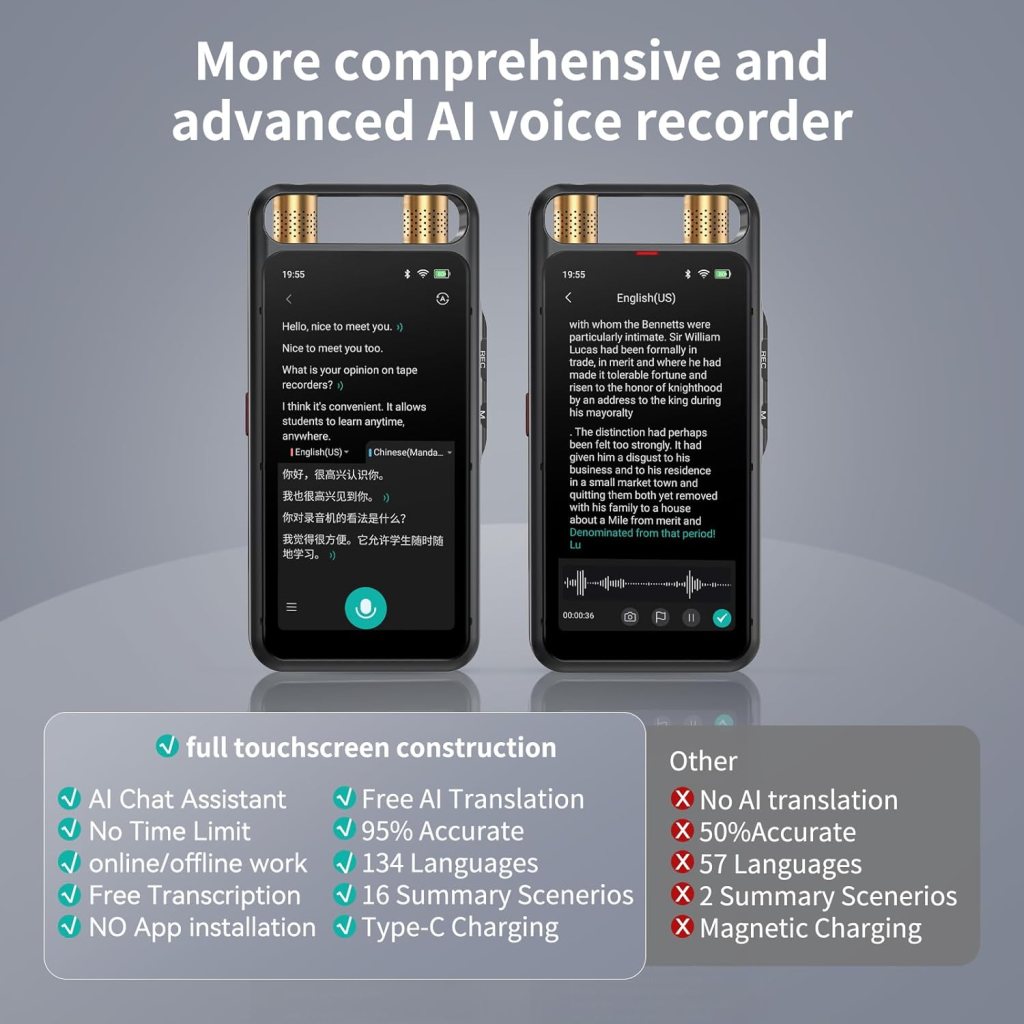 How to Detect a Hidden Voice Recorder Device - EyeSpySupply Official Blog